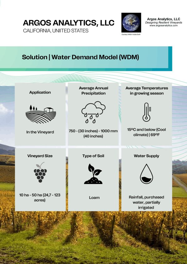 Water Demand Model (WDM) by Argos Analytics LLC – The Porto Protocol